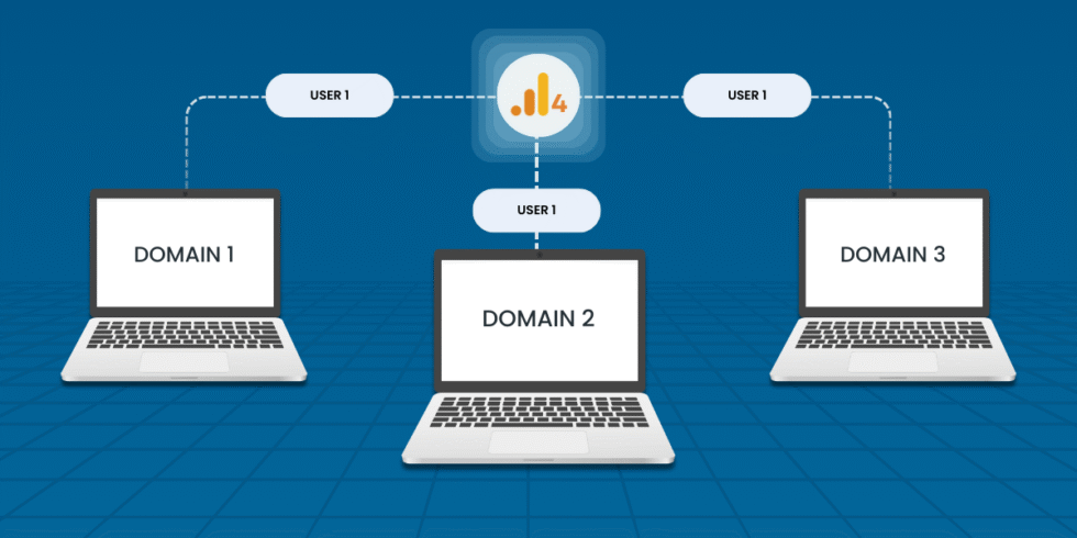 How to Setup Cross Domain Tracking in GA4 (Google Analytics 4)